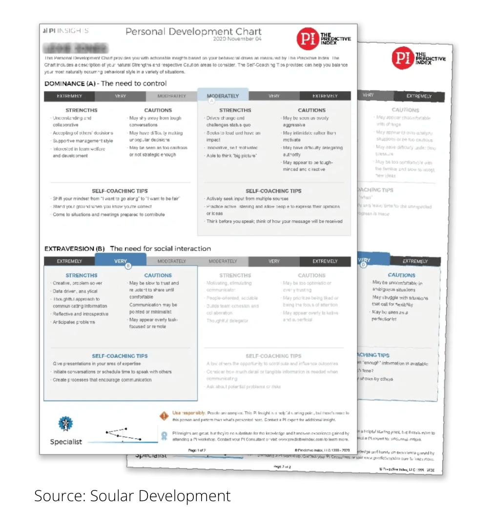 The PI Behavioral Assessment - Valens Global - Learn About Our Simulations